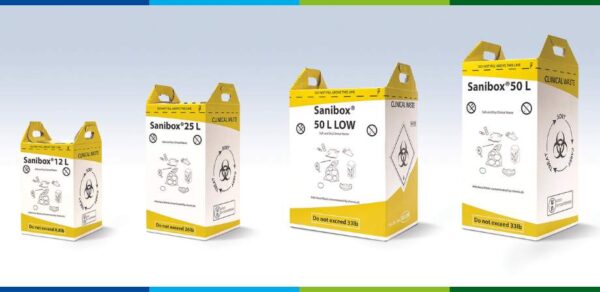 Introducing SANIBOX®: Enhancing our sustainable clinical waste ...