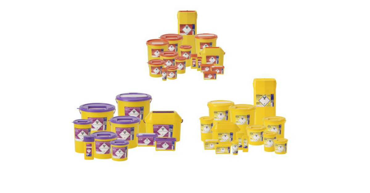 What Our Lid Colours Mean And Why They Are Important [Video] - Daniels ...