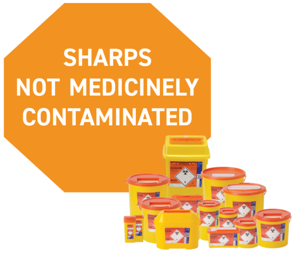 Daniels Lid Colours | What they mean and why they are important ...