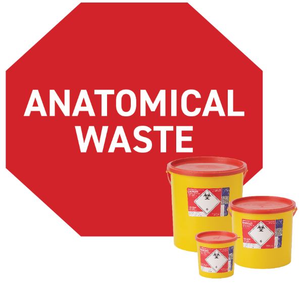 Daniels Lid Colours | What they mean and why they are important ...