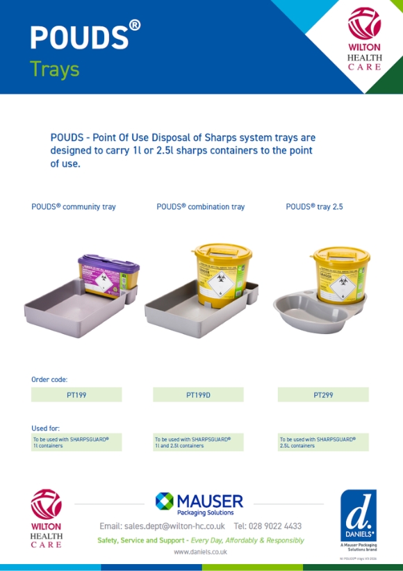 Posters - Daniels Healthcare