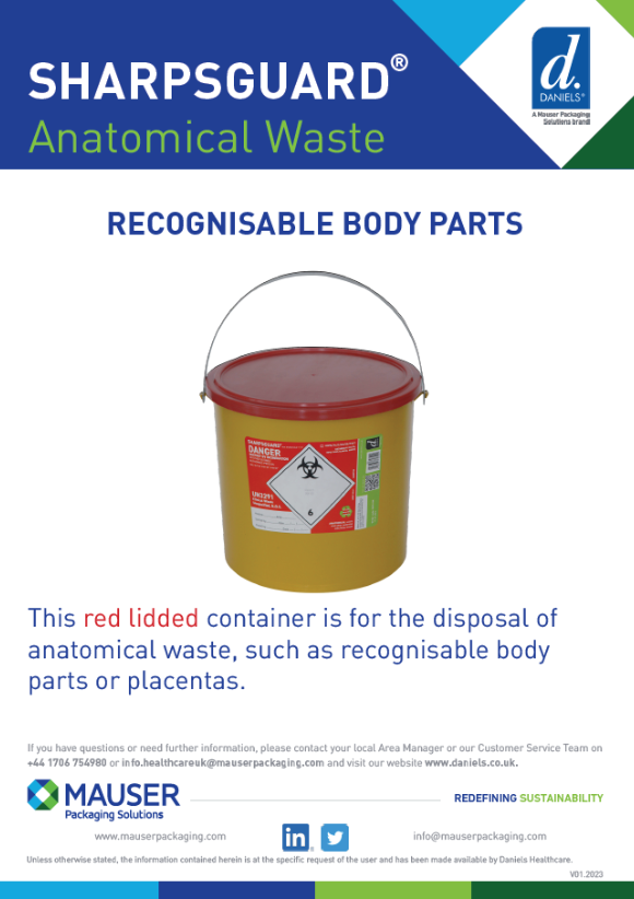 Posters - Daniels Healthcare