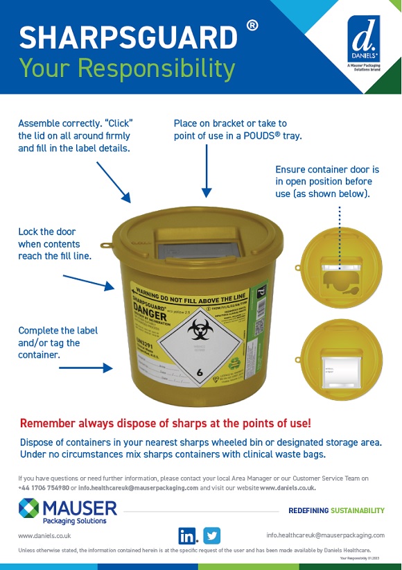 Training materials - Daniels Healthcare