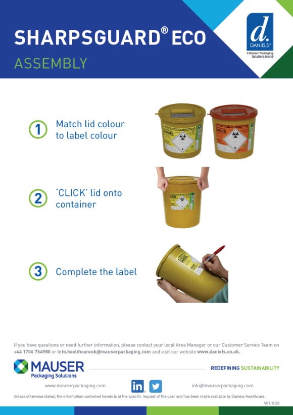 Posters - Daniels Healthcare