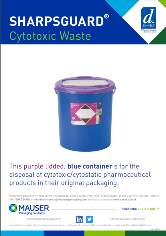 Posters - Daniels Healthcare