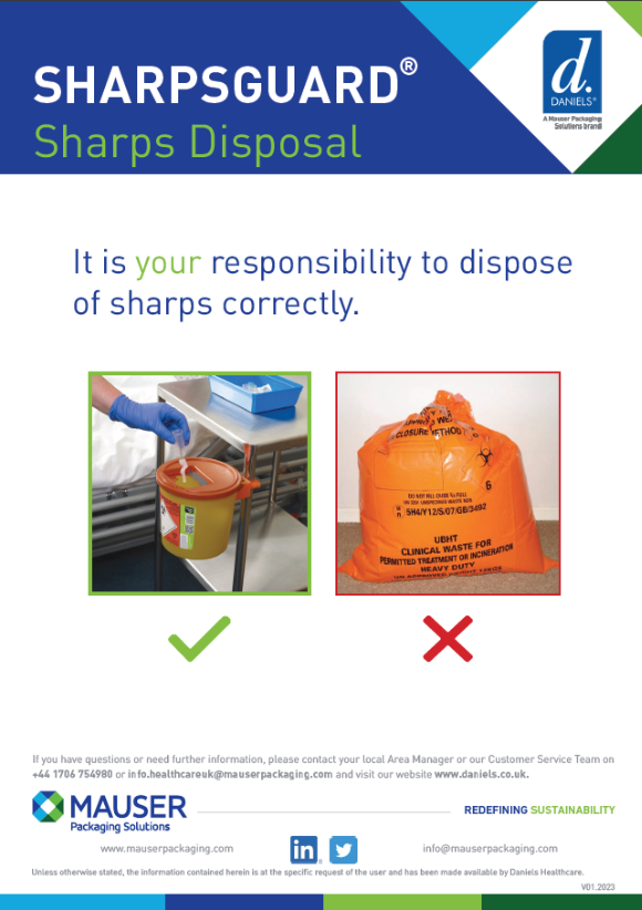 Posters - Daniels Healthcare