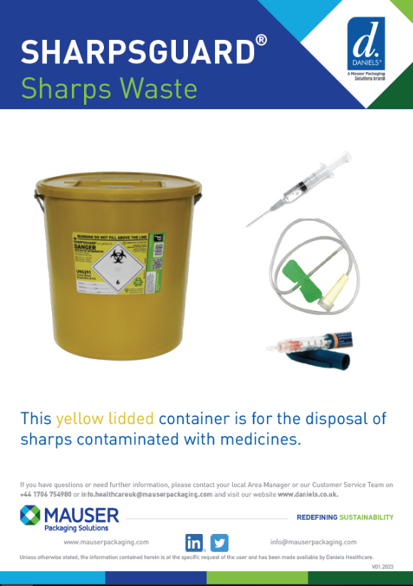 Posters - Daniels Healthcare