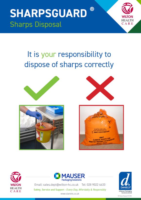 Posters - Daniels Healthcare