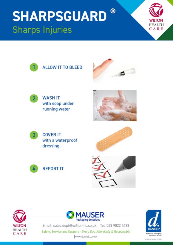 Training materials - Daniels Healthcare