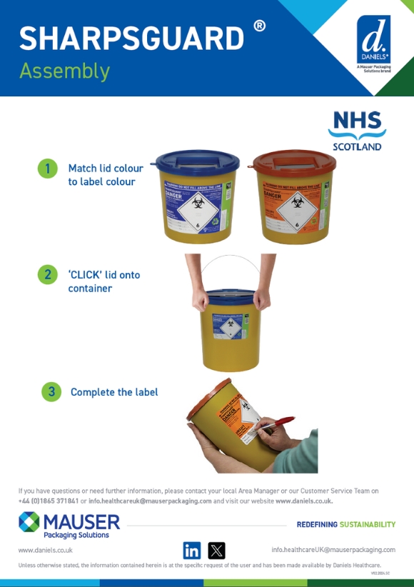 Posters - Daniels Healthcare