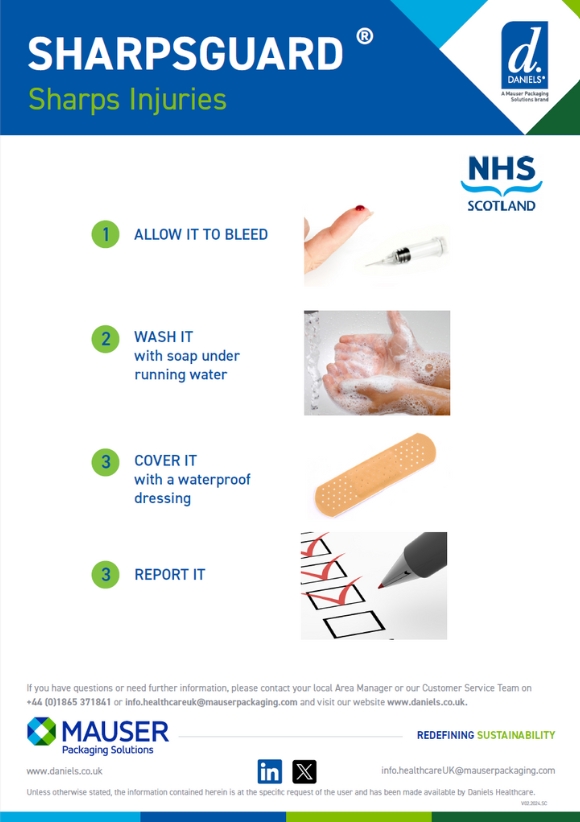 Training materials - Daniels Healthcare