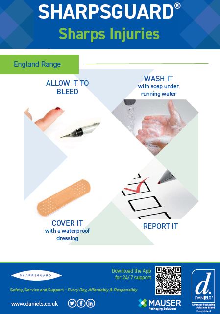 Training materials - Daniels Healthcare